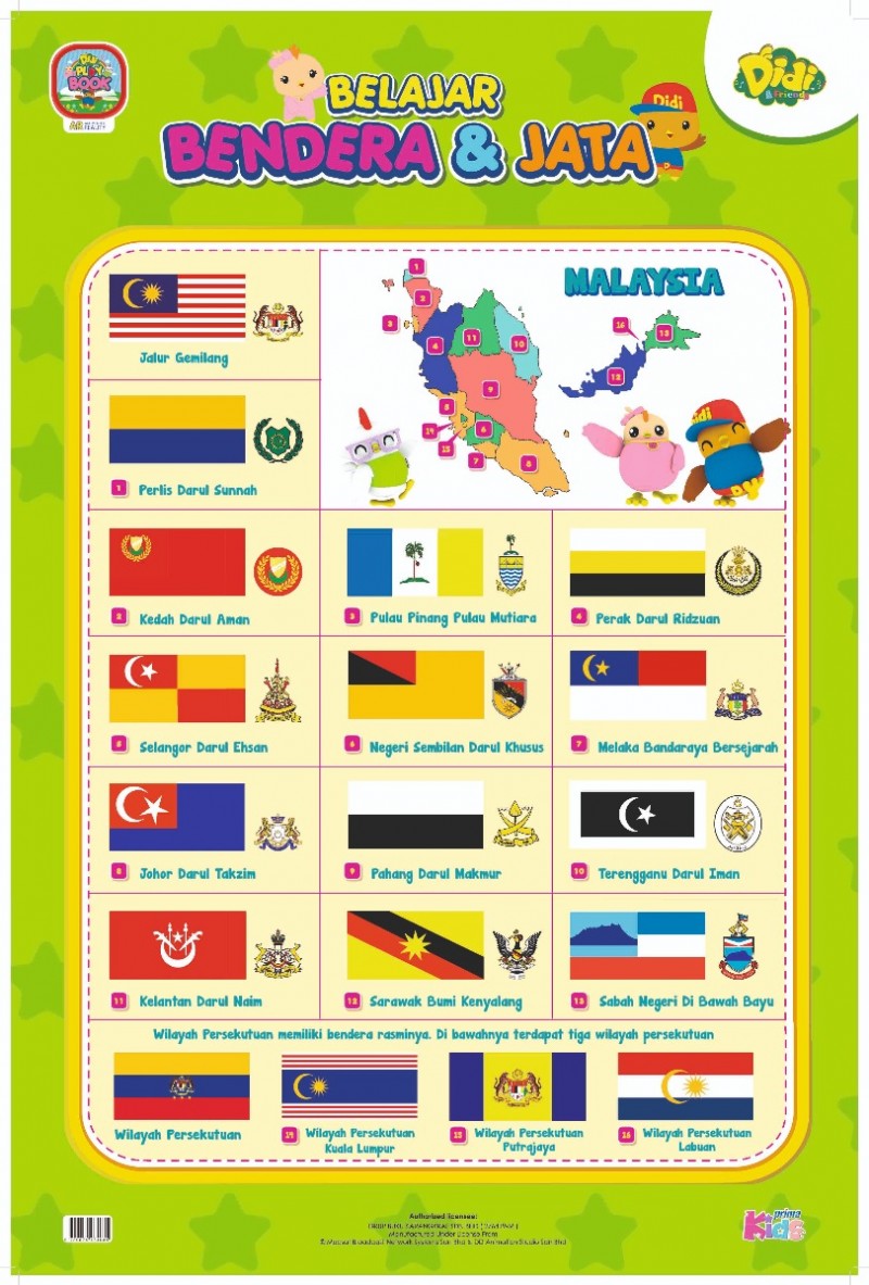 Karangkraf Mall | Karangkraf Mall - Online Bookstore Malaysia | MERCHANDISE POSTER KANAK-KANAK