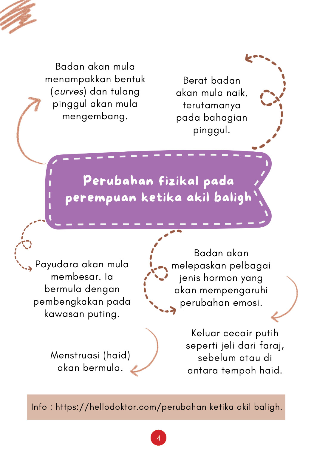 Karangkraf Mall | Karangkraf Mall - Online Bookstore Malaysia | BUKU ...